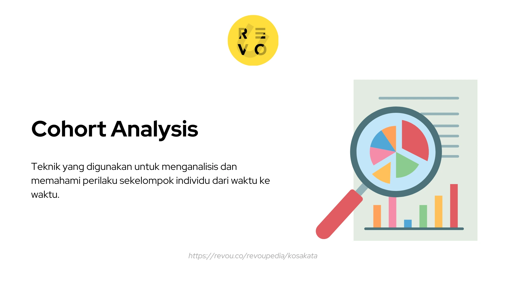 Apa itu Cohort Analysis? Arti, Fungsi, Contoh, FAQs 2025 | RevoU